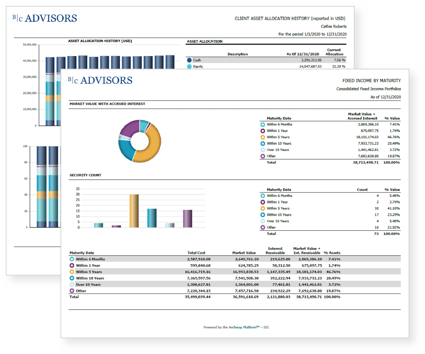 Investment Management and Reporting Software for Investment Advisors ...